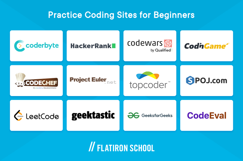12 Best Websites To Practice Coding For Beginners Flatiron School 2022 