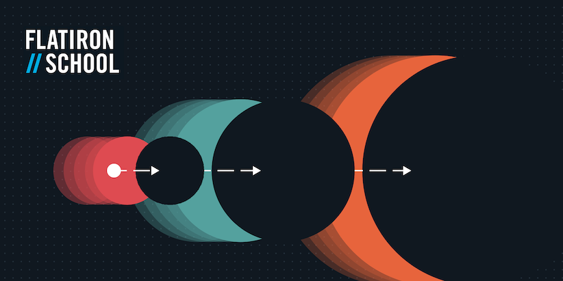 Intro to Cybersecurity | Coding Demystified Using Python | Flatiron School Intro to Cybersecurity | Coding Demystified Using Python | Flatiron School