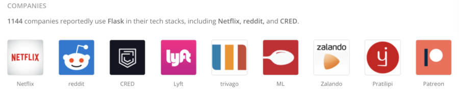 Python Popularity: The Rise of a Language | Flatiron School