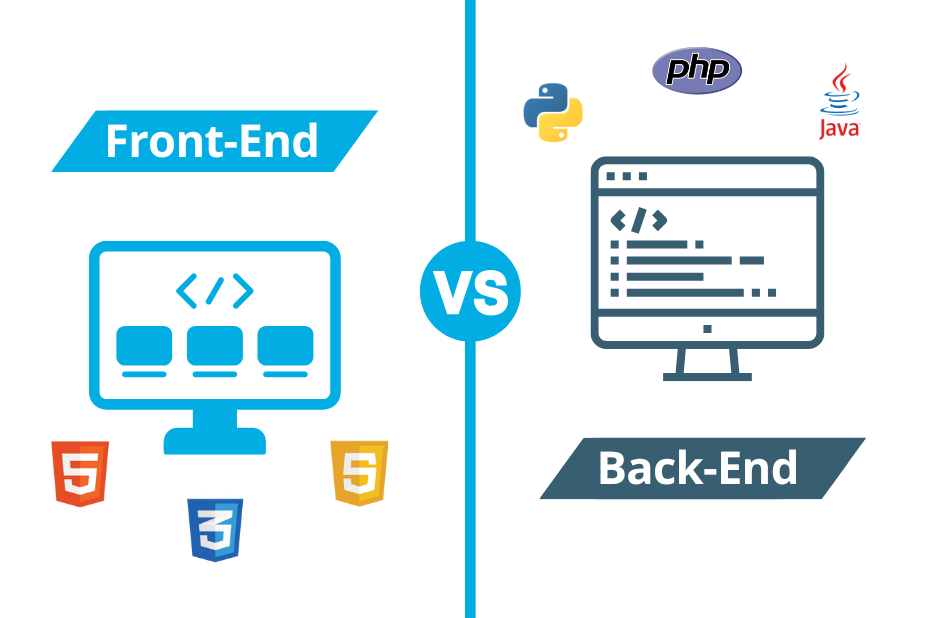 What Is Software Engineering? Front-End vs. Back-End Explained | Flatiron School