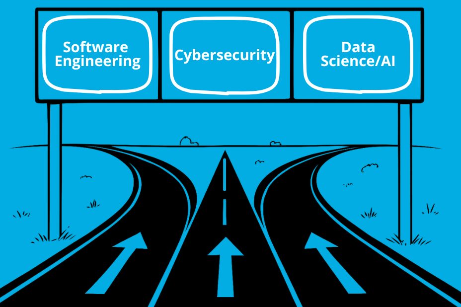 Which Tech Career Fits You? How to Choose the Right Path | Flatiron School